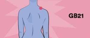 7 points d’acupression pour l’accouchement : moins de douleur et des ...