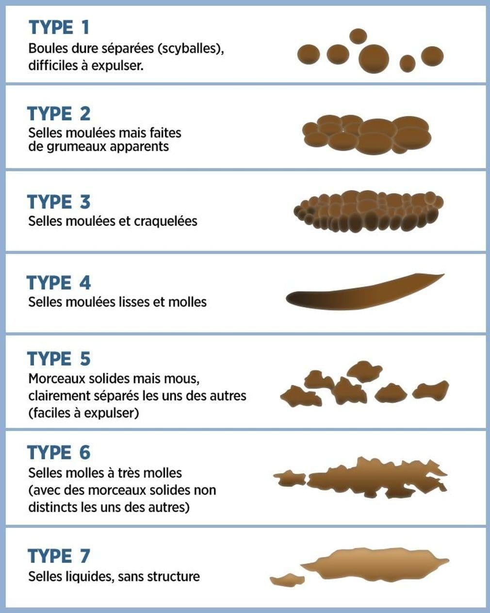 Enfant constipé : quelles solutions naturelles peuvent le soulager ...